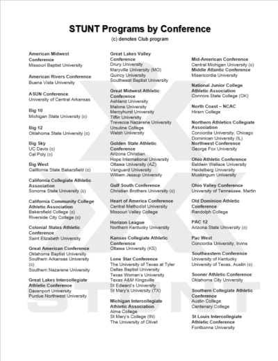 College STUNT Coaches – STUNT the Sport